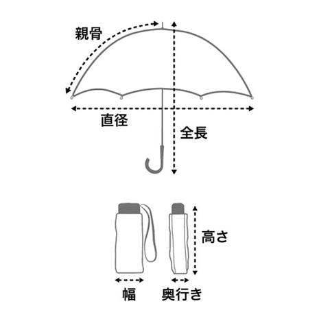 エアライトスタンダードアンブレラ / AIR-LIGHT STANDARD UMBRELLA K136-911 BE | KiU | キウ | KSF4GI-好日山荘(コウジツサンソウ)-登山 ...